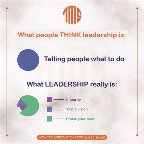 techmire solutions on linkedin believe entrepreneurlife fitness money startup teamwork