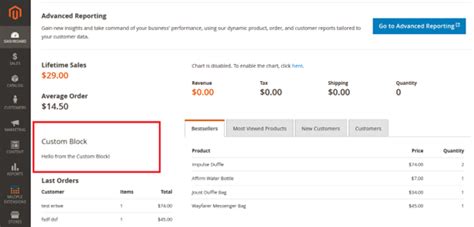 Customizing Admin Dashboard In Magento Magento Forums