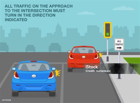안전 운전 요령 및 교통 법규 모든 차량은 우회전 표지판 의미 교차로에서 우회전하는 교통 흐름의 뒷모습 벡터 일러스트 레이 션 템플릿 가리키기에 대한 스톡 벡터 아트 및
