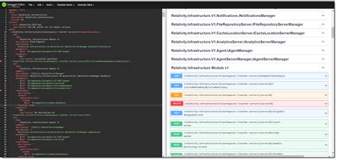 Swagger Openapi Workflow