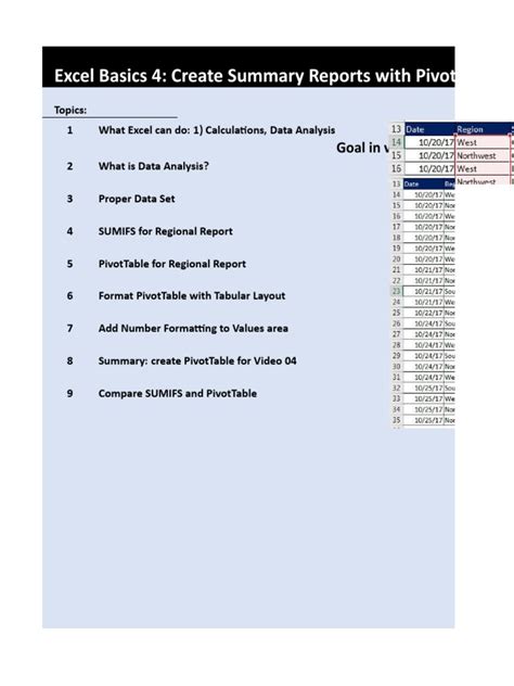 Excel Basics 4 Create Summary Reports With Pivottables And Sumifs Function Intro Excel 4