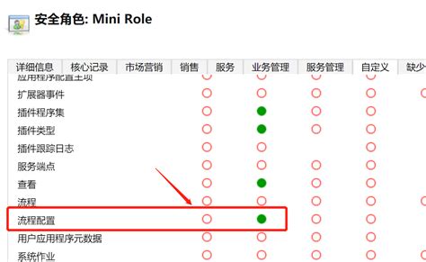 探索dynamics 365 用户能够登录使用的最小权限需求 微软mvp 15 18 罗勇 博客园