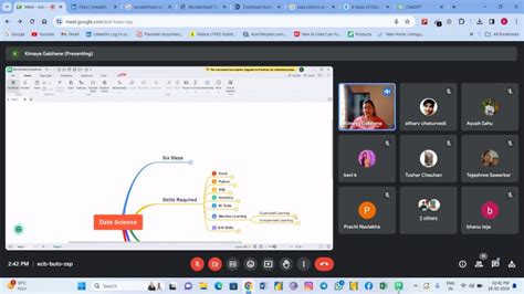 Bhanu Teja On Linkedin Datascience Businessanalystcs Dataanalysis Data Datastorytelling