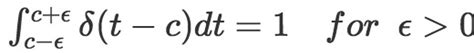 Dirac Delta Function Definition Properties Applications StudyPug