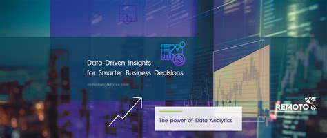 Data Driven Insights For Smarter Business Decisions Remoto Workforce