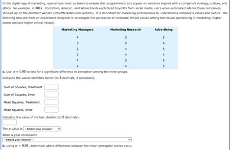 Solved Calculate Fisher S LSD Value To Decimals Test Chegg Com