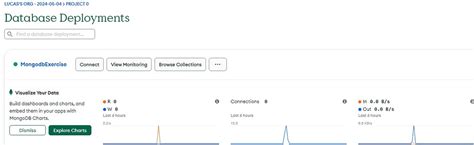 mongodb and mongoose install and set up mongoose javascript the