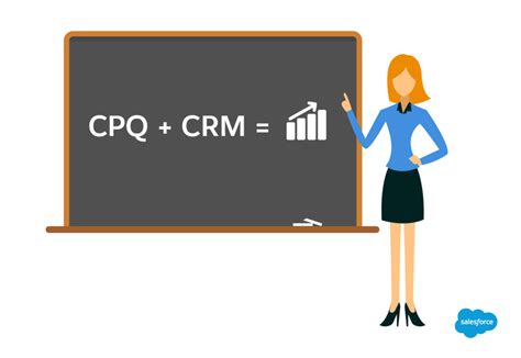 Maximize Sales Efficiency With Salesforce Cpq A Comprehensive Guide Pink Samurais