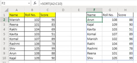 The SORT Function In Excel