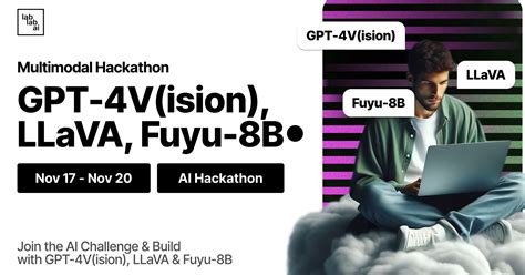 multimodal hackathon lablab ai