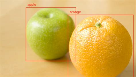 Build A Custom Trained Object Detection Model With 5 Lines Of Code Hackernoon