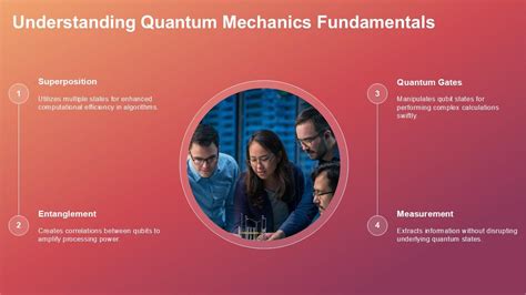 Top 10 Lecture Notes Powerpoint Presentation Templates In 2025