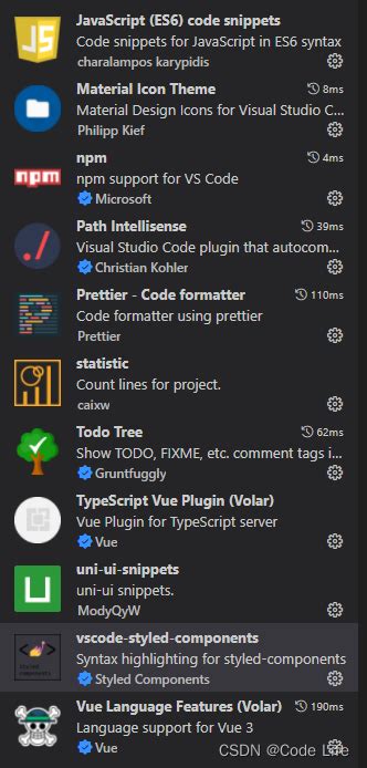 前端、vue开发 Vs Code 10个常用快捷键、17个常用插件vue的终端怎么代码快捷键 Csdn博客