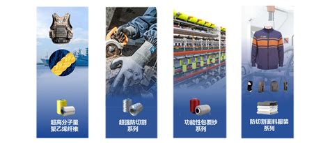 星宇安防科技集团股份有限公司 星宇呈阳新材