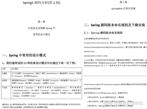 面试才刷面试题Spring 道面试题 Spring书籍助你学Spring查漏补缺 知乎