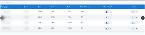 Asterisk Load Testing With 5000 Concurrent Calls Using Ictbroadcast Sp