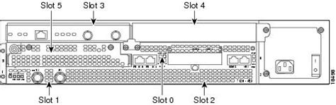 PA GE Gigabit Ethernet Port Adapter Installation And Configuration Guide Overview Cisco Port