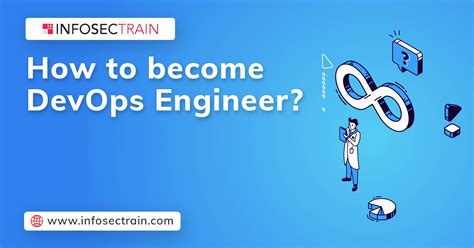 How To Become A Devops Engineer Infosectrain