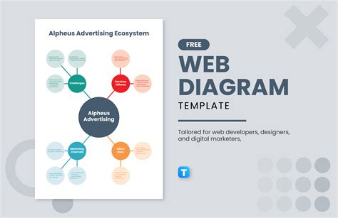 Web Diagram Template Edit Online And Download Example