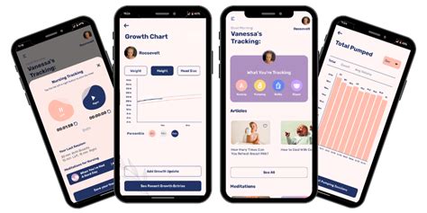 Sign Up For Leva App Leva