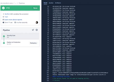 Despliegue Con Terraform En Azure A Través De Bitbucket Pipelines