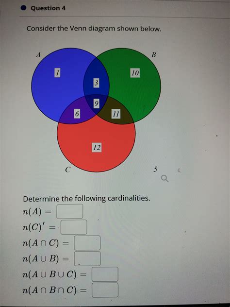 Solved Consider The Venn Diagram Shown Below Determine The