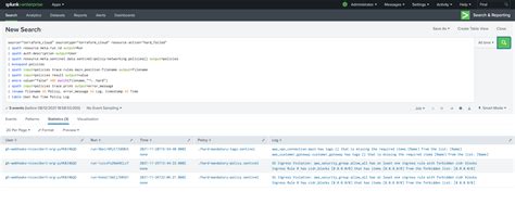 Terraform And Splunk Part 3 Using The Terraform Provider For Splunk