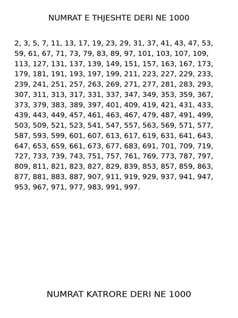 Numrat E Thjeshte Kubike Katrore Deri Ne 1000 Pdf