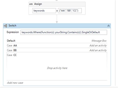 How To Properly Use Switch Activity With Contains Activities Uipath Community Forum
