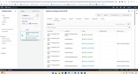 Databricks Sql Aws Cloudformation Dataengineering Cloudcomputing