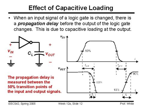Week A Outline Sequential Logic Circuits Fanout