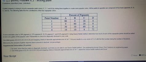 Solved 23 Poinfs Problem 4 0 Solutions Submitted Max