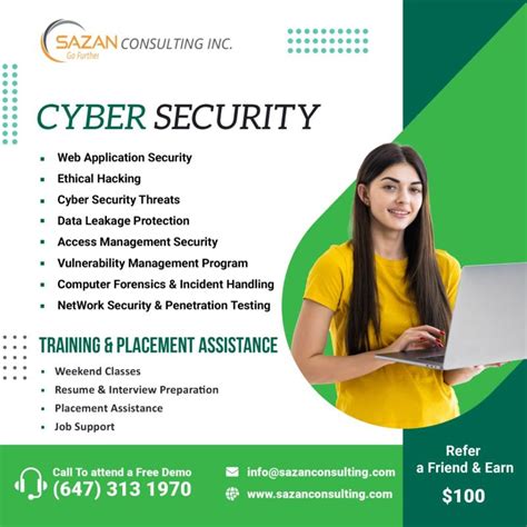 Nida Fatima On Linkedin Compliance Dataprotection Tech Networksecurity Hiring…