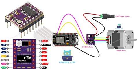 Esp8266 Drv8825 Stepper Motor Driver Esp8266 Tutorial