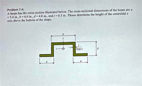 Problem 7 4 A Beam Has The Cross Section Illustrated Below The Cross Sectional Dimensions Of