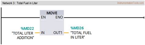 Plc Program For Flow Totalizer Plc Programming Flow Meter