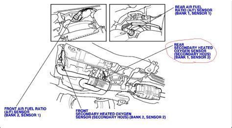 P015402 Code On 04 Tl Acurazine Acura Enthusiast Community