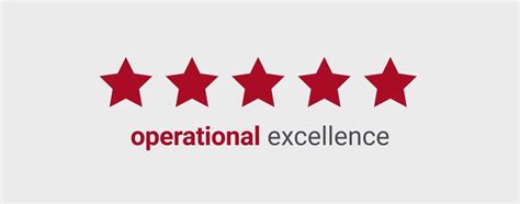 [video] Axway Financial Accounting Hub On Linkedin Why Should You Digitize Your Finance