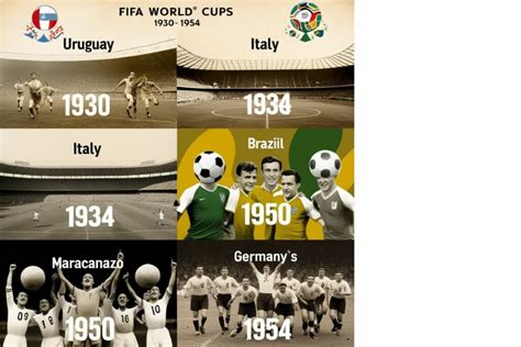 Copa Do Mundo 1930 Resultados Todas As Finais De Copas Do Mundo Siye