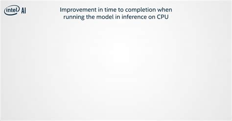 Intel Ai On Linkedin Nlp Intelai