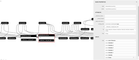 10 Best Tools For Machine Learning Model Visualization 2024