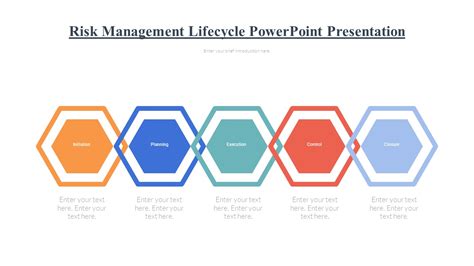 Risk Management Process Steps Powerpoint Presentation Risk Management