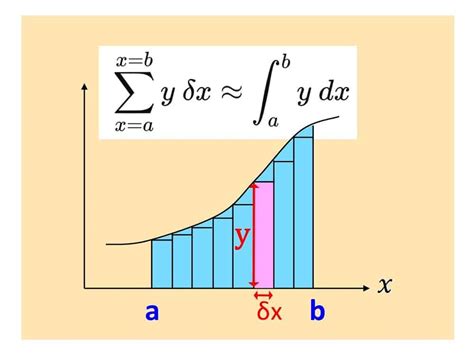 Zero Times Infinity Infinity Times Zero Radio Spotify Playlist