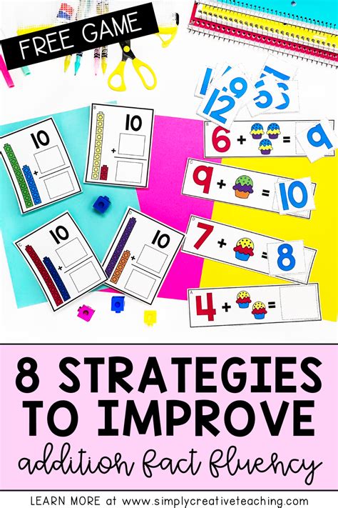 8 Winning Strategies To Improve Addition Fact Fluency Simply Creative Teaching