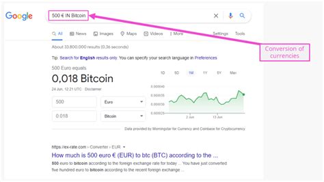 Boolean Examples For Effective Online Searches