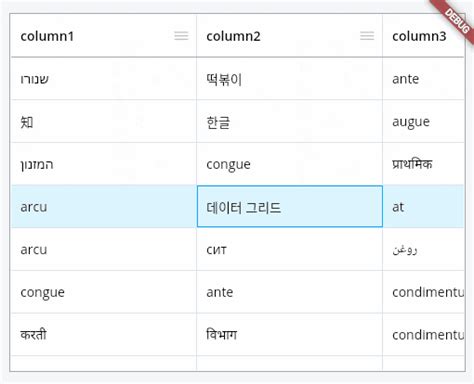Scrollbar And Scroll Behavior