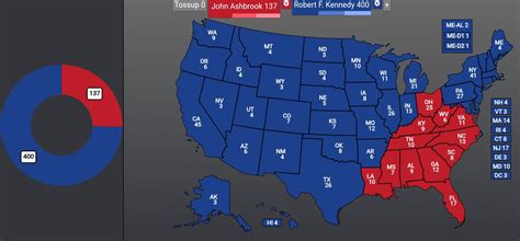 1972 Presidential Election Map