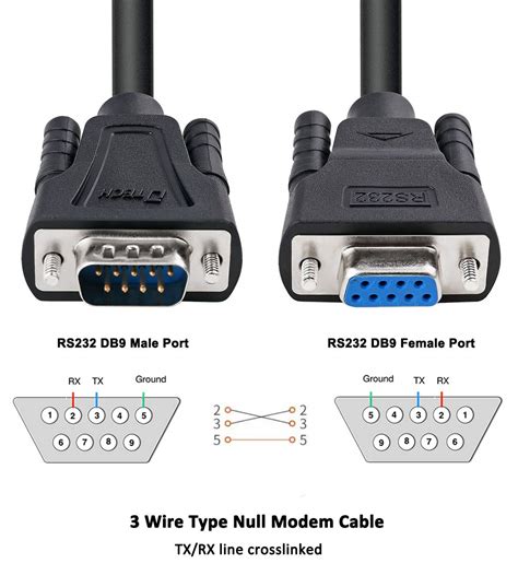 DTECH DB9 RS232 Serial Cable Male To Female Extension Null Modem Cord Cross TX RX Line For Data