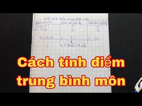 Tính Điểm Trung Bình Môn Hướng Dẫn Chi Tiết Và Mẹo Hữu Ích