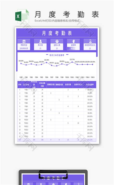 月度考勤表Excel模板 千库网 excelID184908